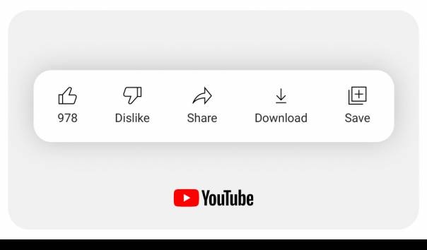 Laporan YouTube: "Hey Guys!" Jadi Kalimat Pembuka yang Kerap Dipakai ...