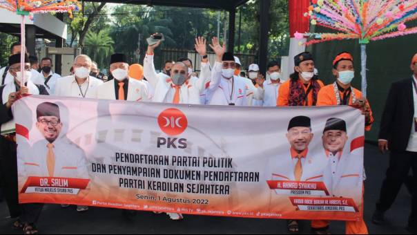 Survei Litbang Kompas: PKS Partai Politik yang Paling Aktif di Media ...