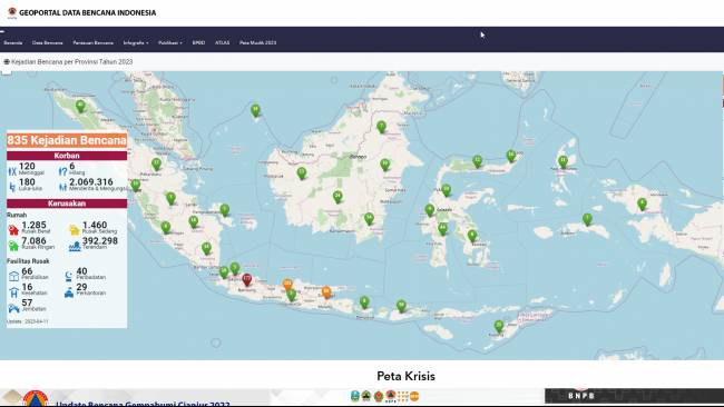 BNPB Rilis Situs Peta Mudik Aman, Pemudik Bisa Tahu Potensi Bencana di ...