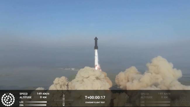 Roket Terbesar SpaceX dan Starship Elon Musk Meledak Beberapa Menit ...