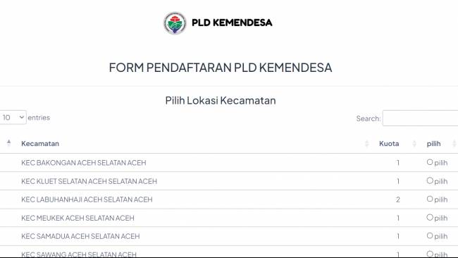 3 Contoh Surat Lamaran PLD Kemendesa 2023, Berikut Cara Daftar dan Jadwal Rekrutmen Masih Dibuka