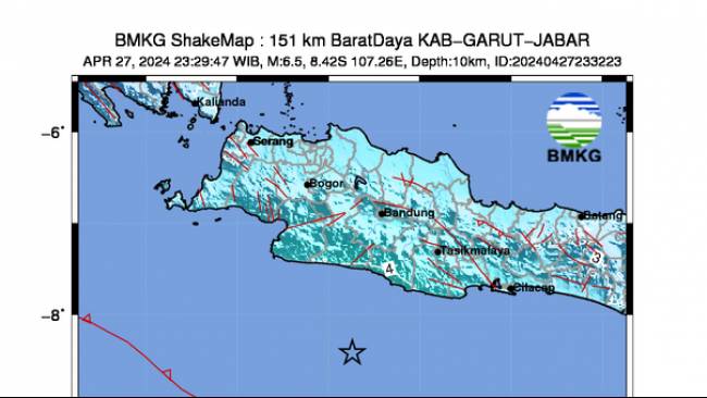 Gempa Magnitudo 6,5 Guncang Garut, Jawa Barat, BMKG: Tidak Berpotensi Tsunami