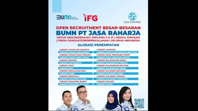 Rekrutmen Besar-besaran Jasa Raharja, SMA-S1 Semua Jurusan, Daftar ...