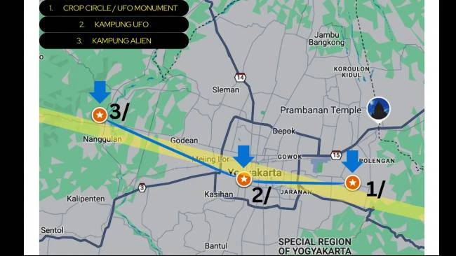 Mengenal "Vortex Line Yogyakarta", Garis Imajiner Baru Timur-Barat ...