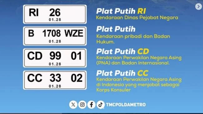 Mengenal Arti Warna Pelat Nomor Kendaraan: Simak Beda Putih, Merah ...