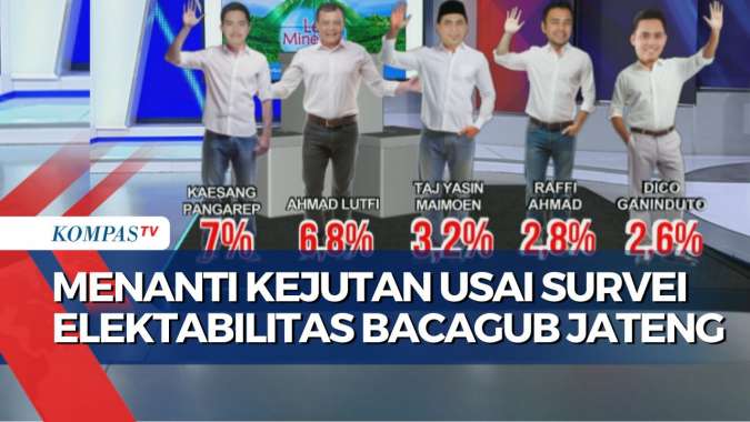 Survei Litbang Kompas Ungkap Elektabilitas Kaesang Menjanjikan di Pilgub Jateng, Akan Ada Kejutan?
