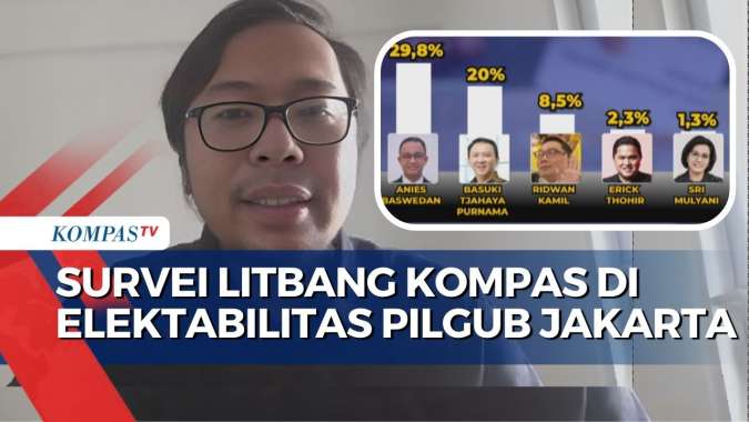 Survei Litbang Kompas Ungkap Elektabilitas Anies Unggul di Pilgub Jakarta, ini Faktor Pendukungnya