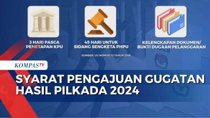 Simak! Syarat Ajukan Gugatan Pilkada 2024 ke MK