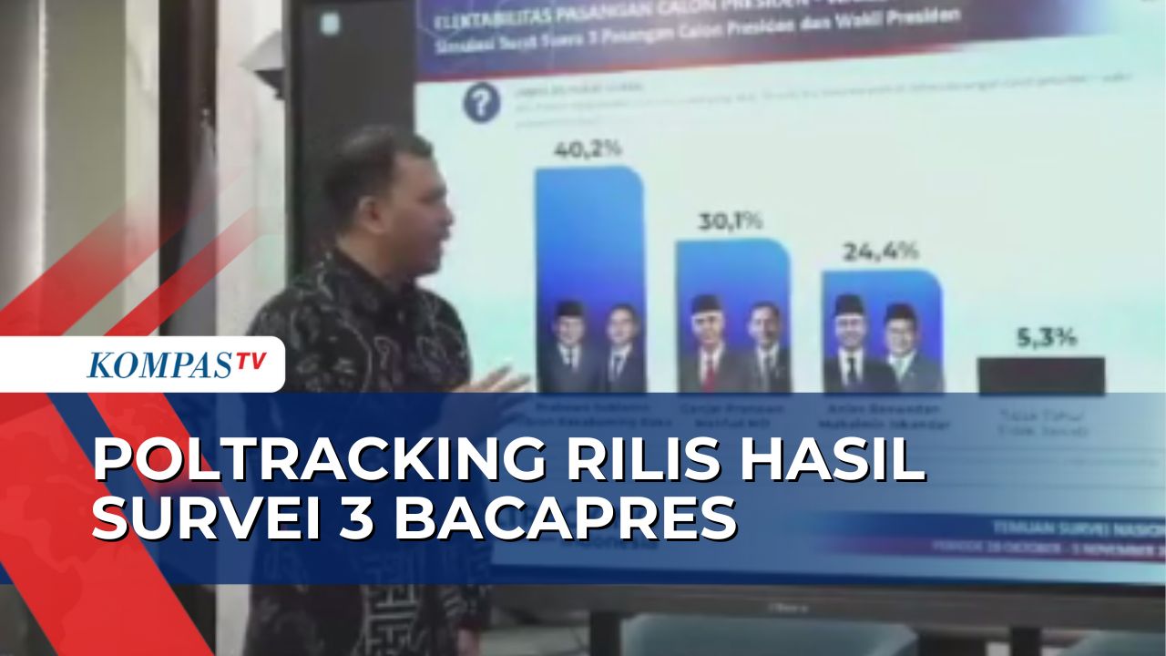 Video: Lembaga Survei Poltracking Rilis Hasil Survei Elektabilitas Bacapres-Bacawapres!