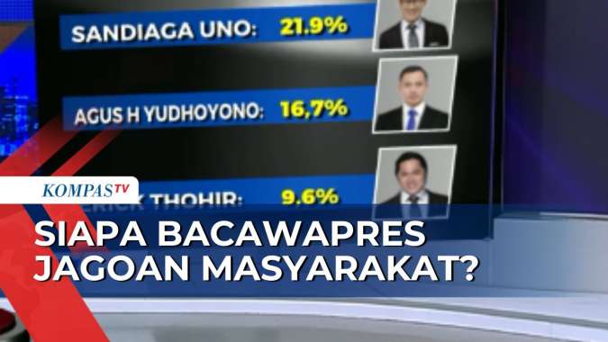 SMRC Rilis Survei Bakal Cawapres Pilihan Publik: Erick Thohir, Sandiaga Uno, AHY Teratas!