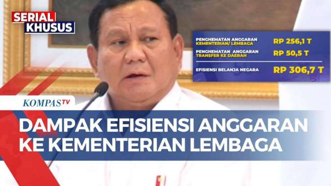 Sederet Dampak Pemangkasan Anggaran Pemerintah, Efektif? | EFISIENSI ANGGARAN