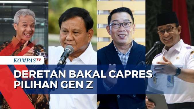 Ini Hasil Survei Litbang Kompas soal Elektabilitas Bakal Capres 2024 Pilihan Gen Z!