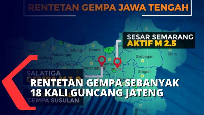 Diduga Akibat Sesar Aktif Di Merbabu Merapi Jateng Diguncang Gempa 18 Kali