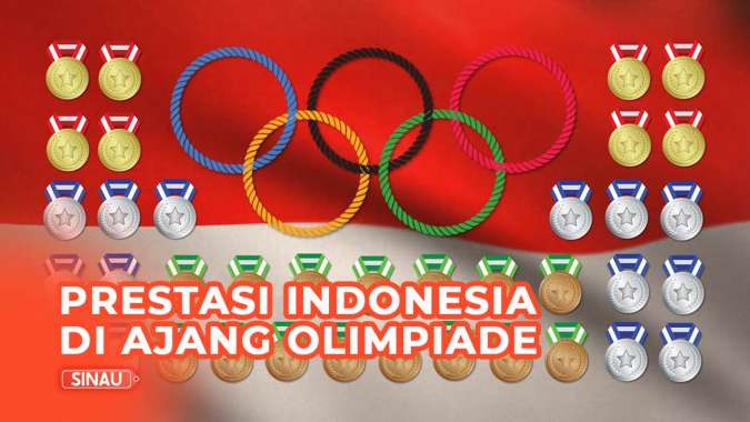Koleksi Medali Indonesia di Olimpiade dari Masa ke Masa