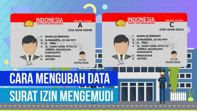 Panduan Mengubah Data di SIM Bagi Pemilik yang Pindah Domisili
