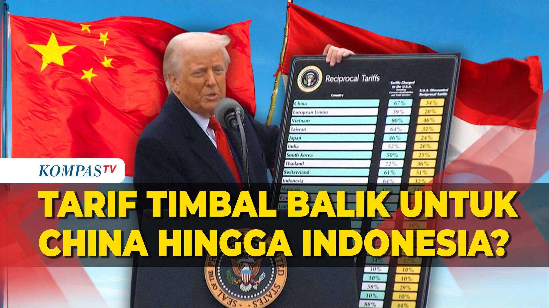 Video: Momen Trump Umumkan Tarif Timbal Balik untuk China hingga Indonesia