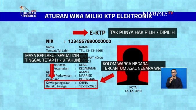 Kemendagri: E-KTP WNA Tak Bisa Digunakan dalam Pemilu