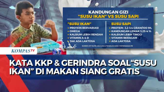 Tanggapan KKP hingga Gerindra soal Susu Ikan untuk Program Makan Siang Gratis Prabowo-Gibran