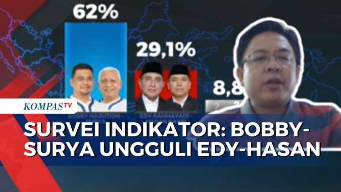 Analisis Direktur Eksekutif Indikator Politik soal Elektabilitas Bobby-Surya dan Edy-Hasan