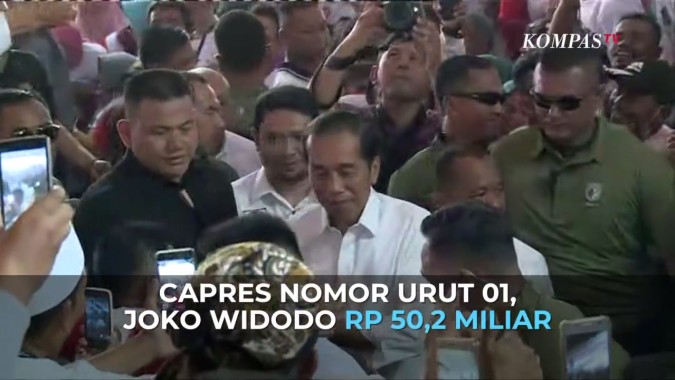 Harta Kekayaan Capres - Cawapres 2019