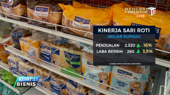 Diboikot, Penjualan Sari Roti Malah Melaju