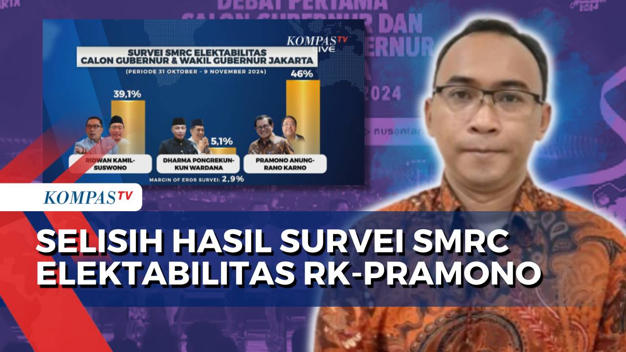 Video: Survei SMRC Elektabilitas Pramono-Rano Ungguli RK-Suswono, Begini Penjelasan Ahli