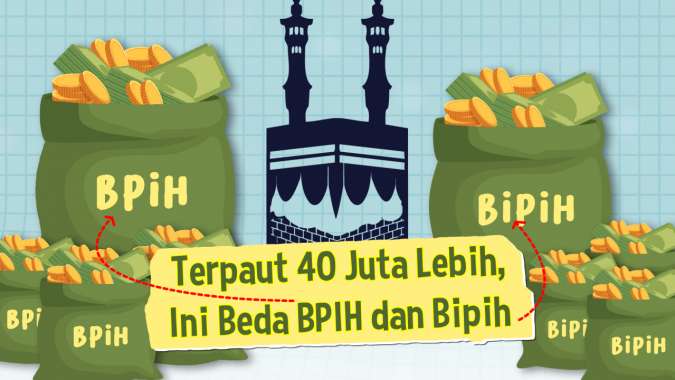 Mau Mulai Buka Tabungan Haji? Pahami Dulu BPIH dan Bipih yang Beda 40 ...