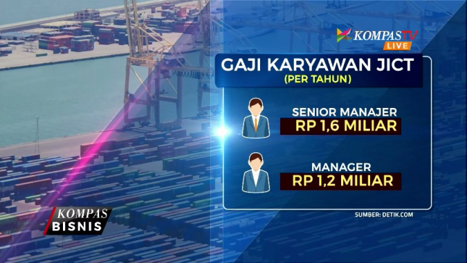 Tuntut Kenaikan, Berapa Sebenarnya Gaji Karyawan JICT?