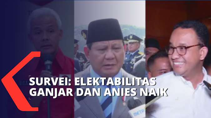 Survei Litbang Kompas: Elektabilitas Ganjar Pranowo dan Anies Baswedan Naik
