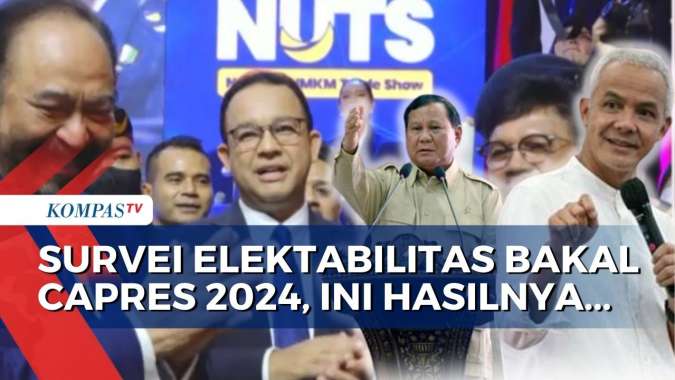 Hasil Survei Litbang Kompas Terkait Elektabilitas Bakal Capres 2024...