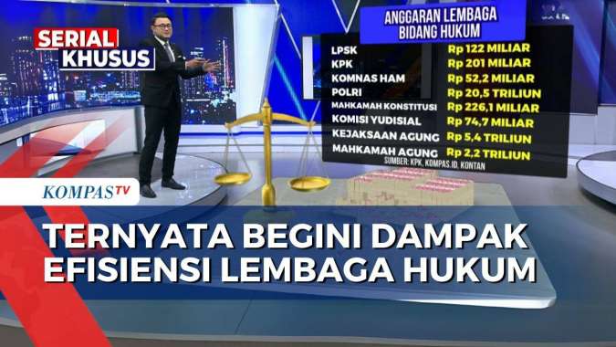 Efisiensi Anggaran Lembaga Hukum, Bisa Pengaruhi Penegakan Keadilan di Indonesia?