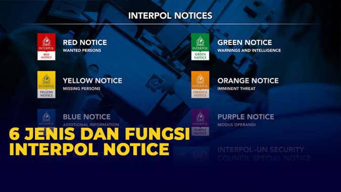 Tak Hanya Yellow Notice, Interpol Punya 8 Tipe Notice Berdasarkan Warna